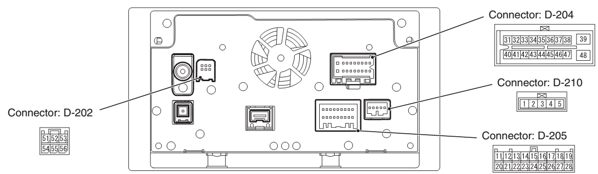 Mitsubishi Pajero Radio Wiring Diagram Wiring Diagram