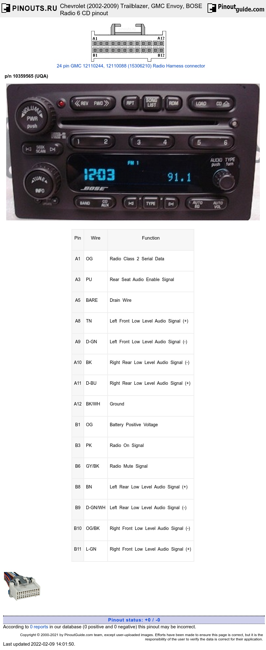 Bose Car Radio Wiring Diagram Circuit Diagram