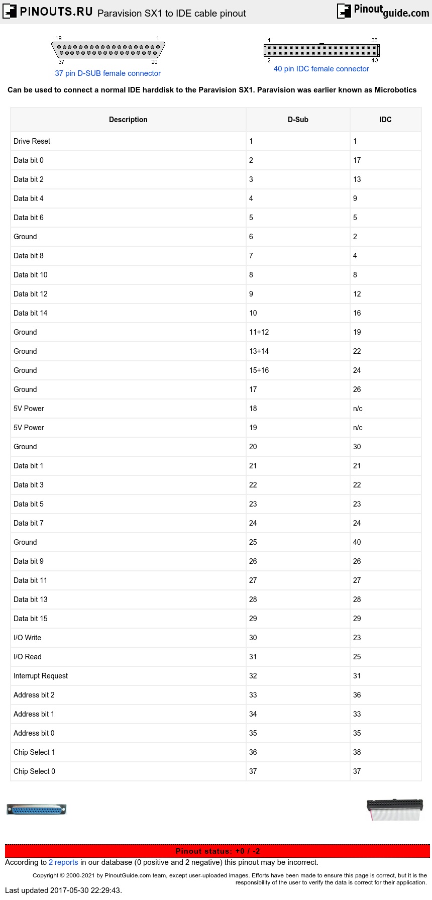 Ide Cable Pinout at Vera Wold blog