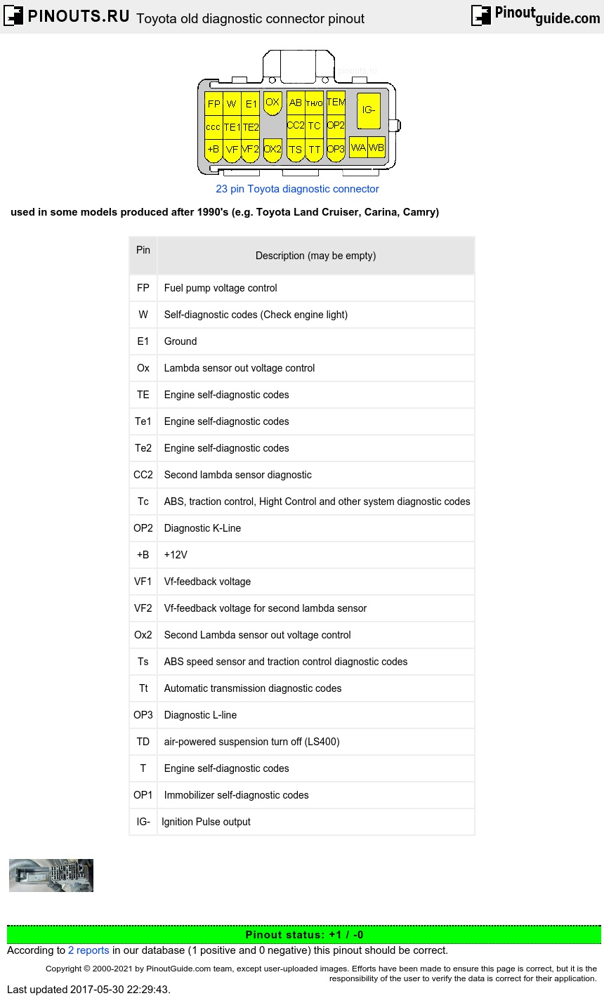 Toyota Old Diagnostic Connector Pinout Signals PinoutGuide