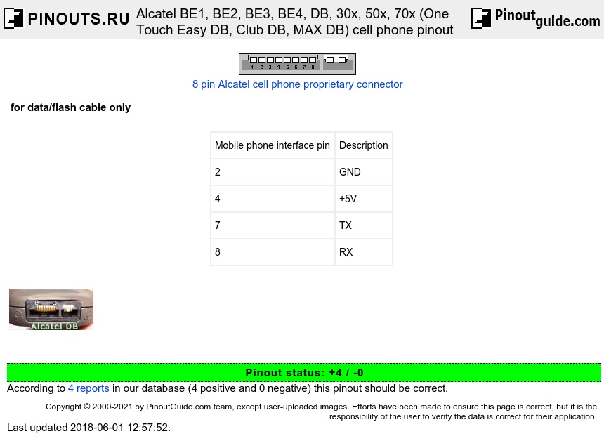 Alcatel 50x @ pinouts.ru