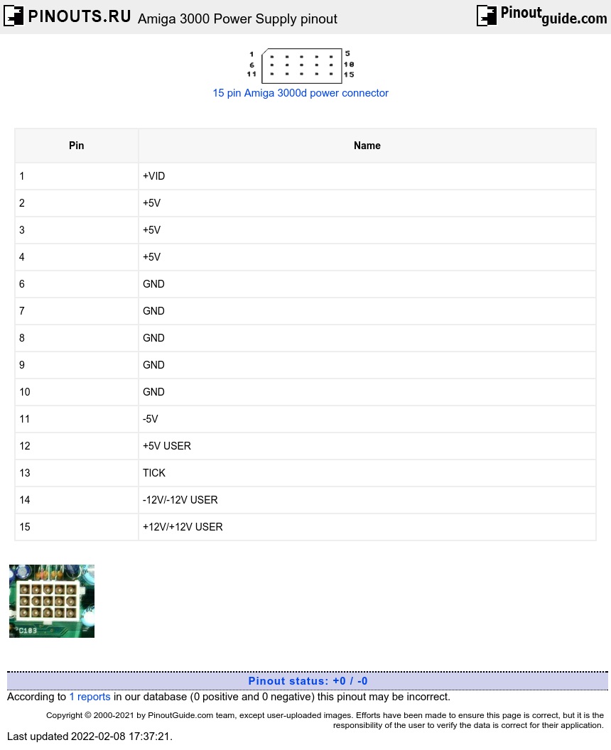Amiga 3000 @ pinouts.ru
