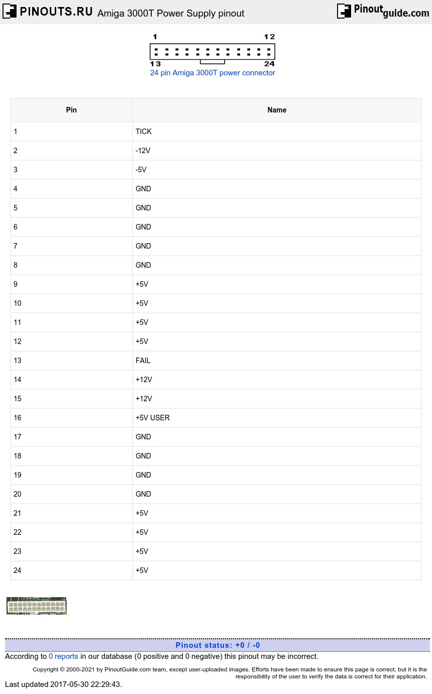 Amiga 3000T @ pinouts.ru