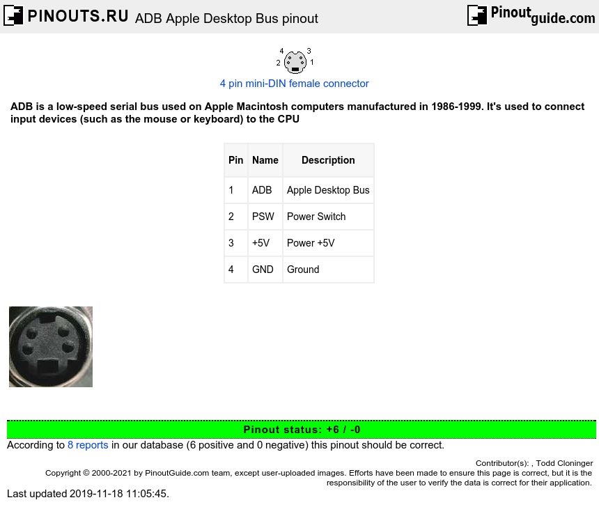 Apple Macintosh Classic @ pinouts.ru