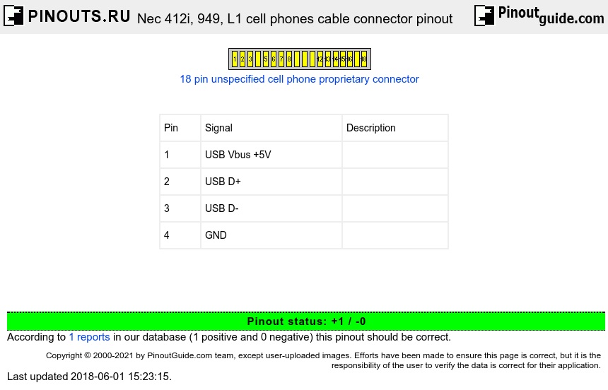 NEC 412i @ pinouts.ru