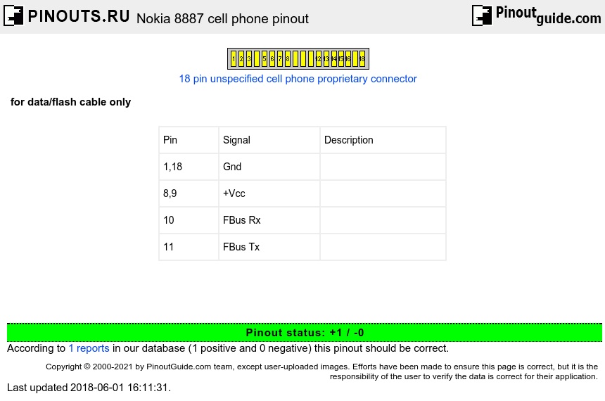 Nokia 8887 @ pinouts.ru