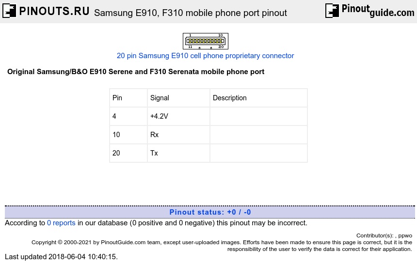 Samsung E910 @ pinouts.ru