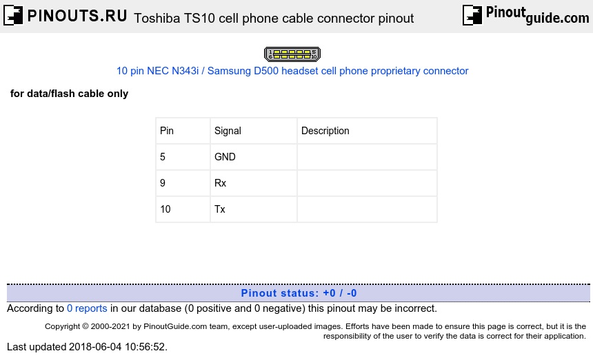 Toshiba TS10 @ pinouts.ru